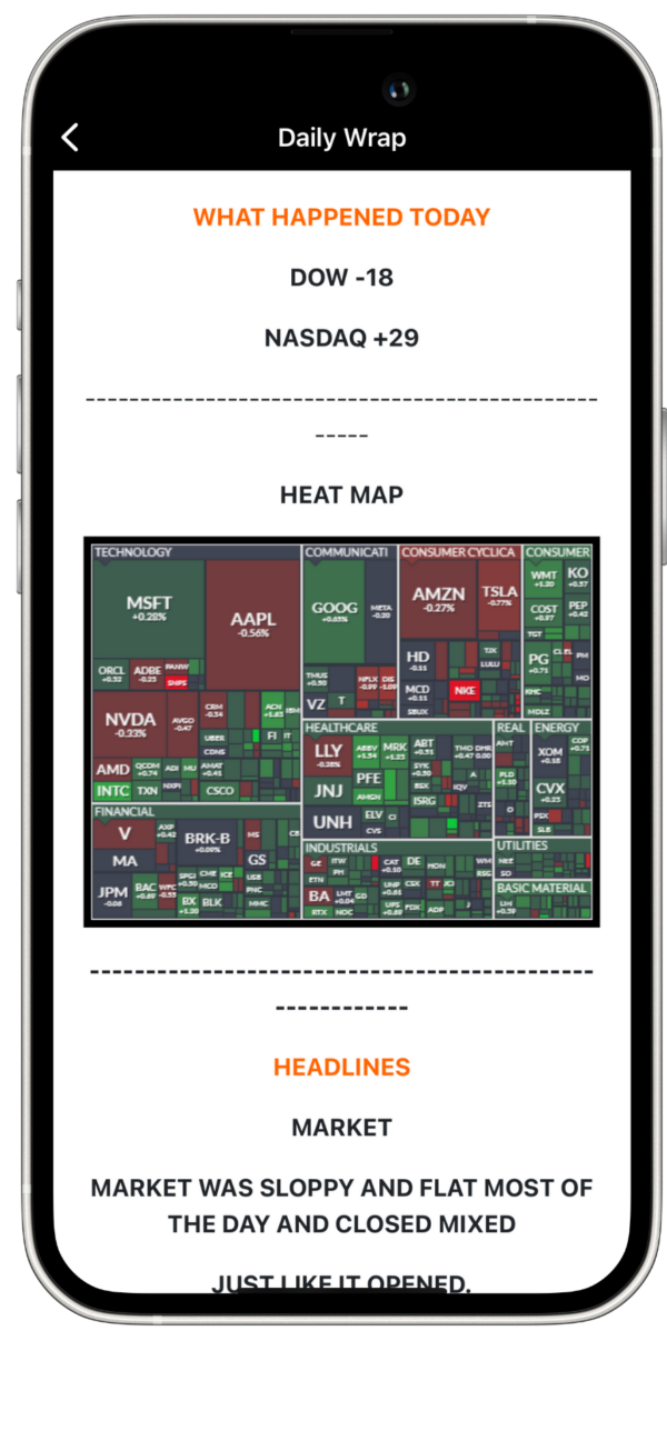 Real-Time Trade Alerts | Best Swing Traders to Follow for Stock Picks ...