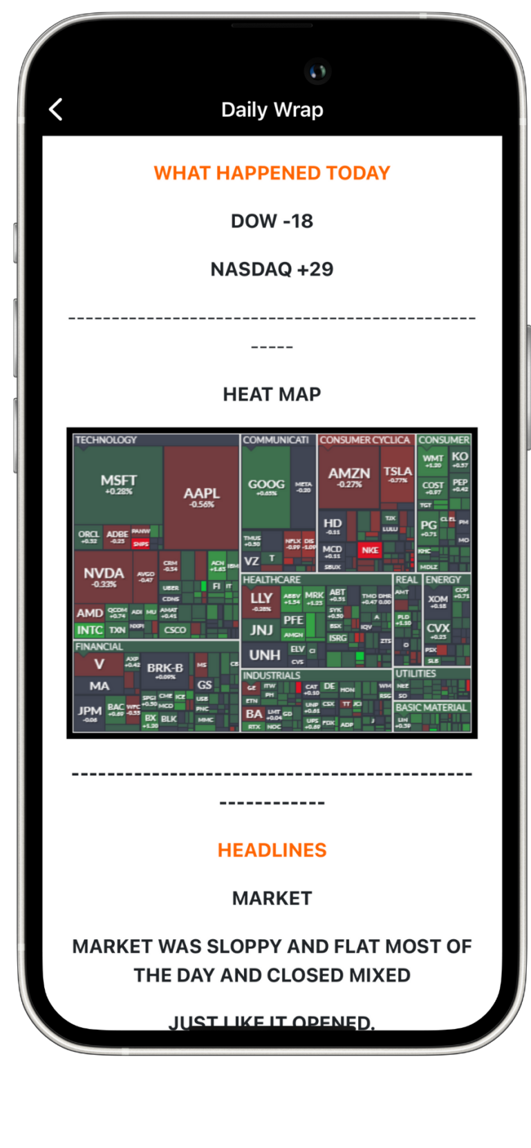 Real-Time Trade Alerts | Best Swing Traders to Follow for Stock Picks ...