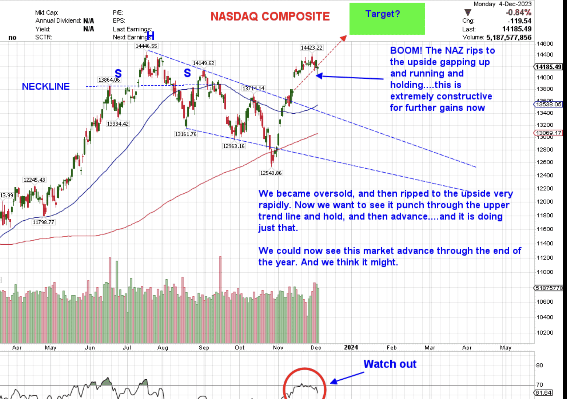 Real-Time Trade Alerts | Best Swing Traders to Follow for Stock Picks ...
